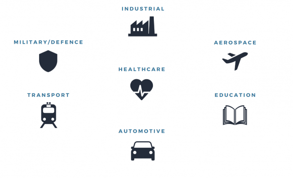About - Phoenix Systems UK PCB Electronics Manufacturing